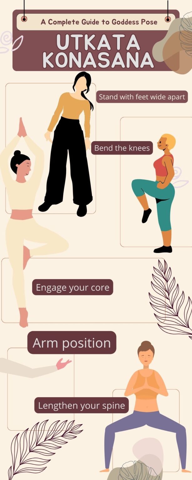 A Complete Guide to Goddess Pose (Utkata Konasana) - Tropical Vinyasa